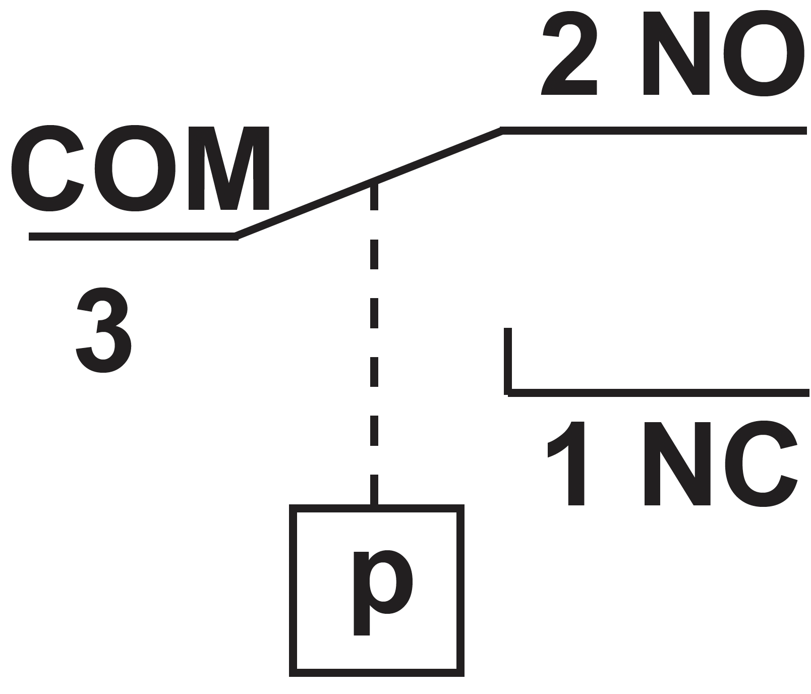 FAQ: Pressure Switches
