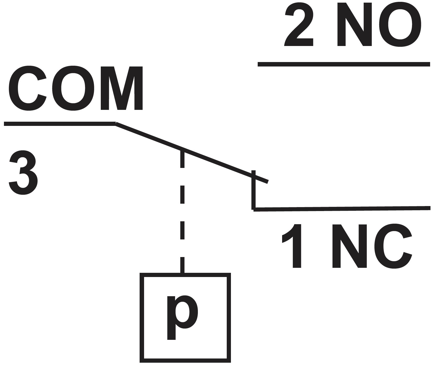 FAQ: Pressure Switches