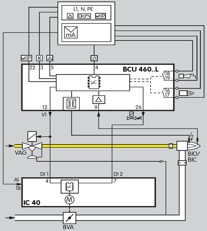 Kromschroder Actuator IC 40A2A | 88300088