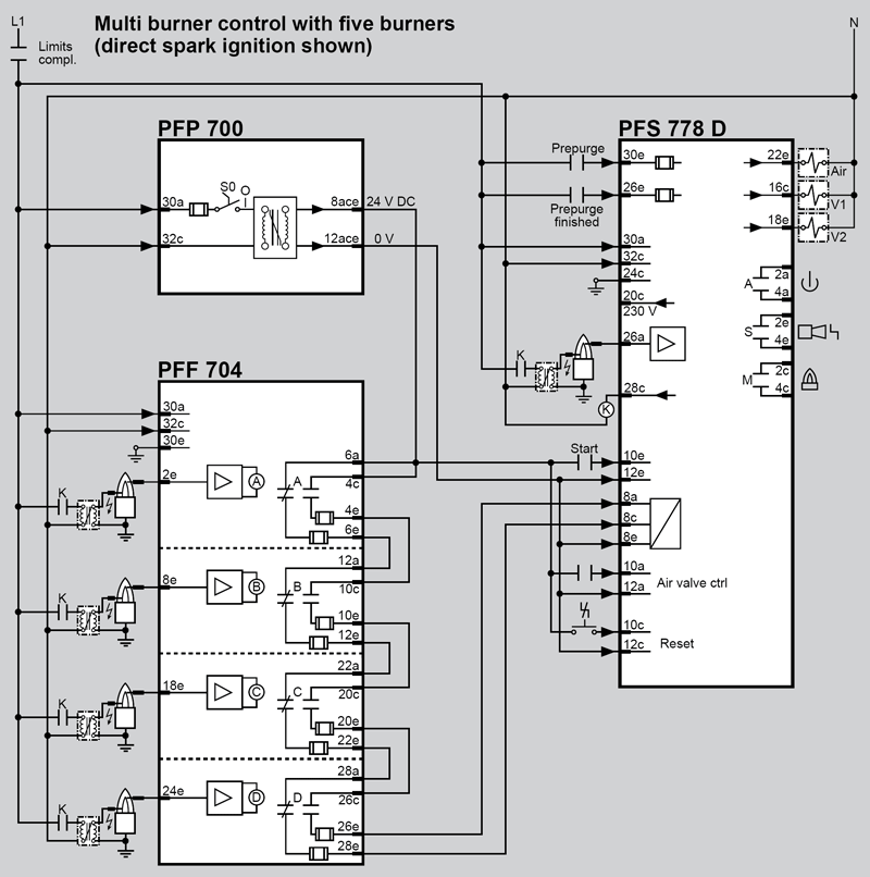 Kromschroder Flame Relay PFF 704 for PF-19 Burner Control System | 84372510