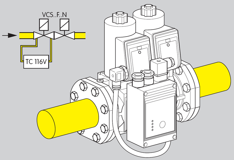 Kromschroder Double Solenoid Valves for Gas VCS